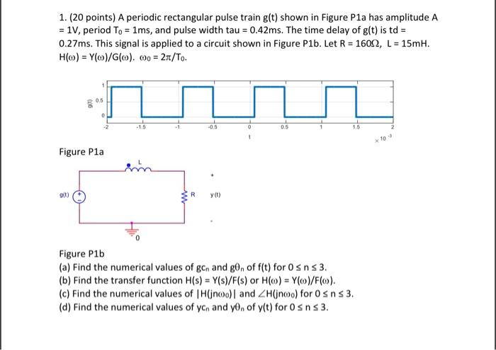 Solved 1. (20 points) A periodic rectangular pulse train | Chegg.com