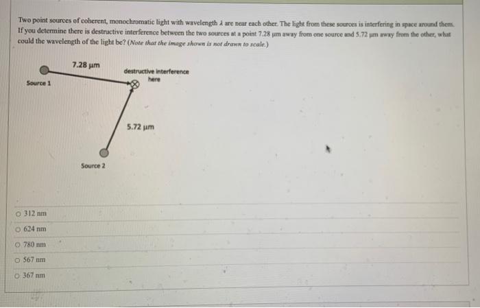 Solved Two Point Sources Of Coherent Monochromatic Light
