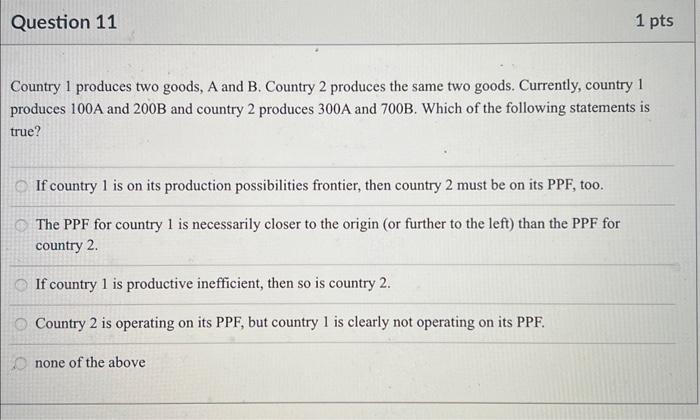 Solved Country 1 produces two goods, A and B. Country 2 | Chegg.com