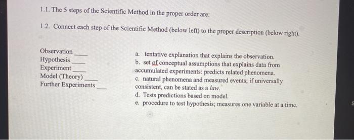 Solved 1.1. The 5 steps of the Scientific Method in the | Chegg.com