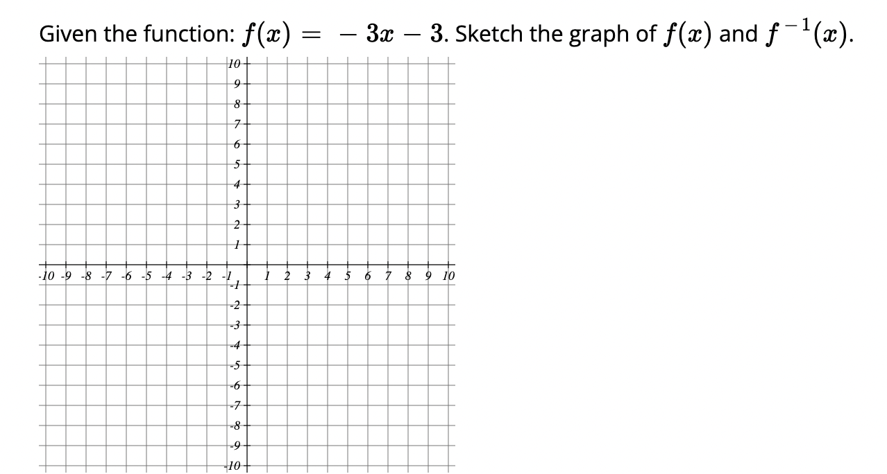 Solved Given the function: f(x)=-3x-3. ﻿Sketch the graph of | Chegg.com