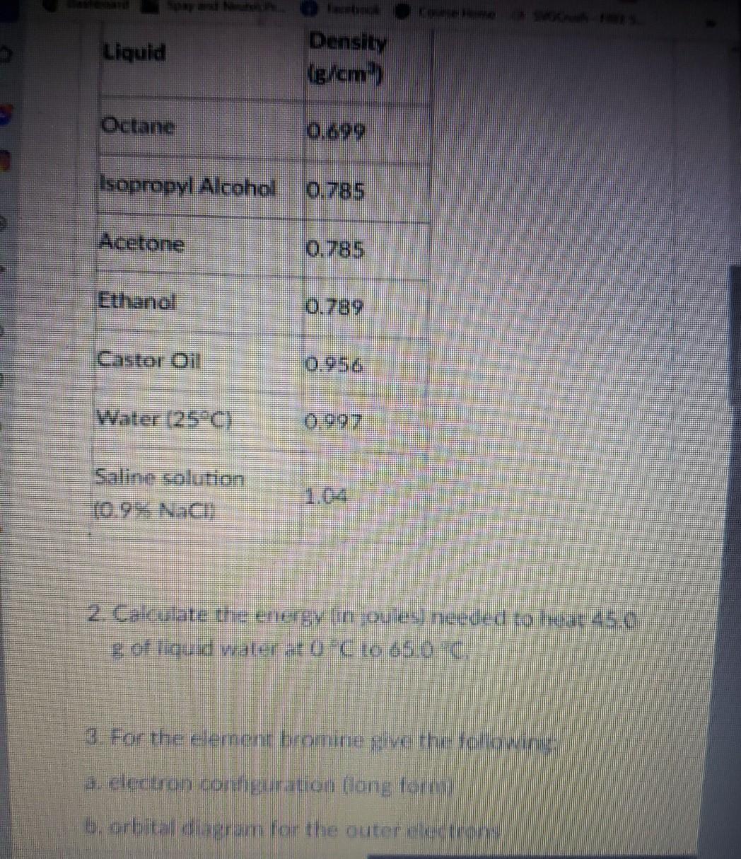 Solved Liquid Density g/cm) Octane Isopropyl Alcohol Acetone | Chegg.com