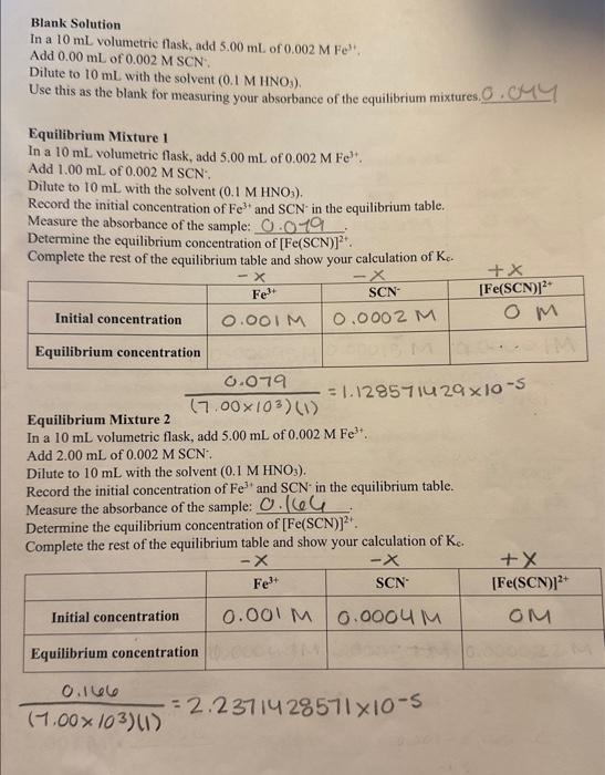Solved Equilibrium Mixture 3 In a 10 mL volumetric flask, | Chegg.com