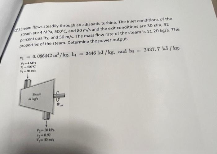 Solved a5) Steam flows steadily through an adiabatic | Chegg.com
