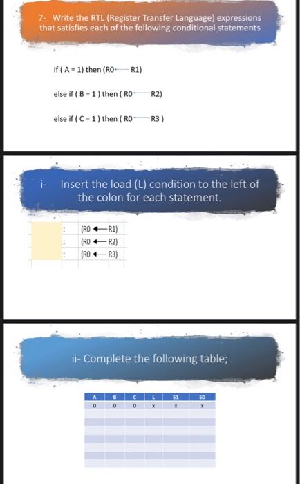 Solved 7. Write the RTL (Register Transfer Language) | Chegg.com