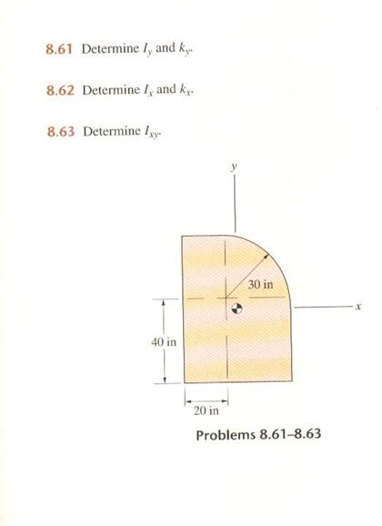Solved Determine Iy and ky. Determine Ix and kx. Determine | Chegg.com Solved Determine Iy and ky. Determine Ix and kx. Determine | Chegg.com