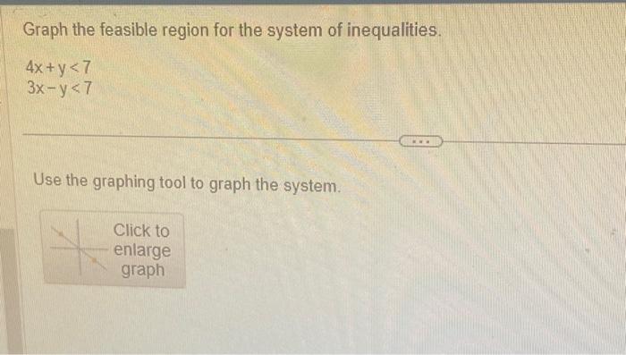 Solved Graph the feasible region for the system of | Chegg.com