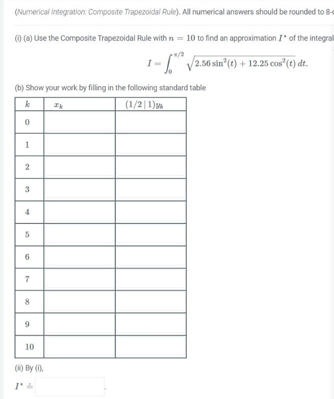 Solved (Numerical Integration: Composite Trapezoidal Rule). | Chegg.com