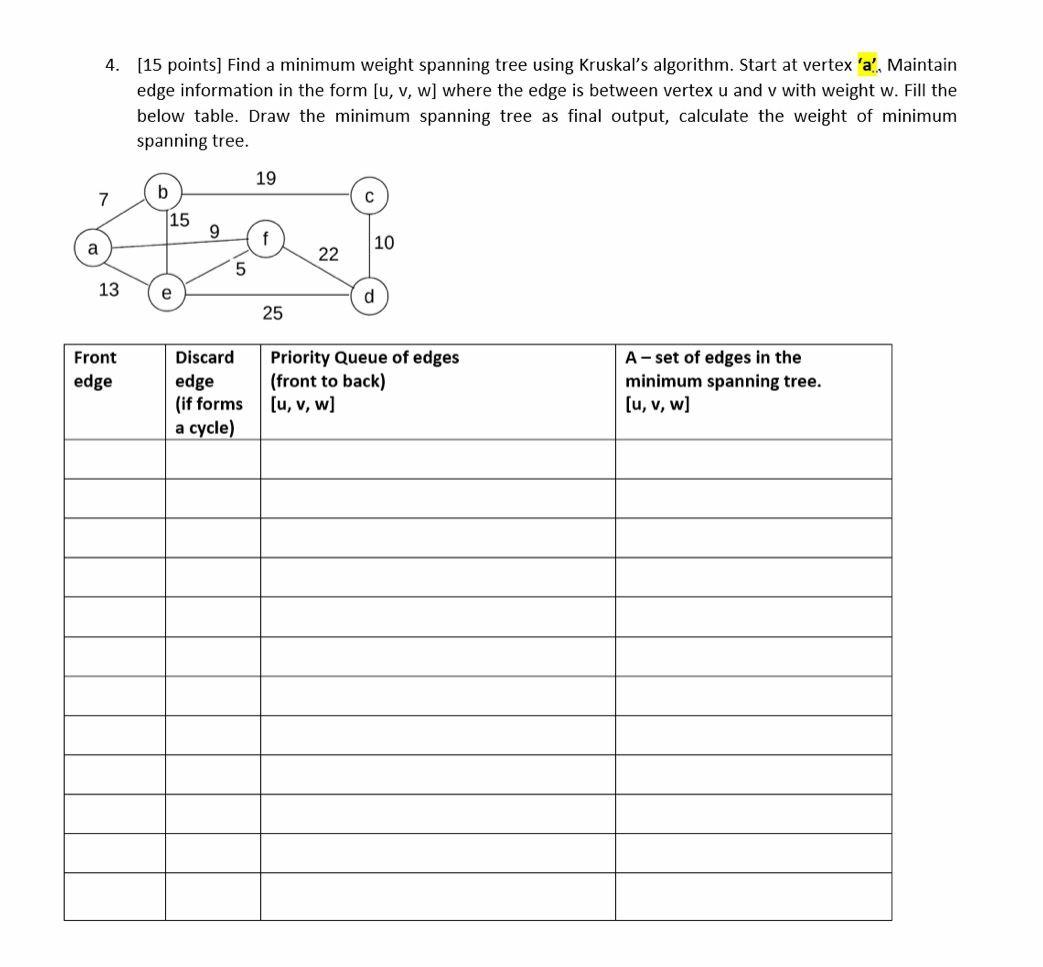 Solved 4. [15 points] Find a minimum weight spanning tree | Chegg.com