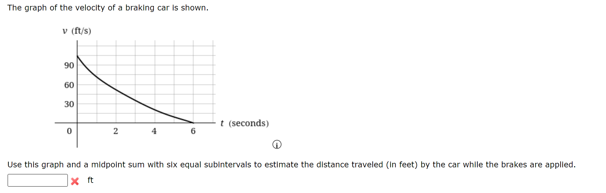 Solved The t v coordinate plane is given. The units of t are | Chegg.com