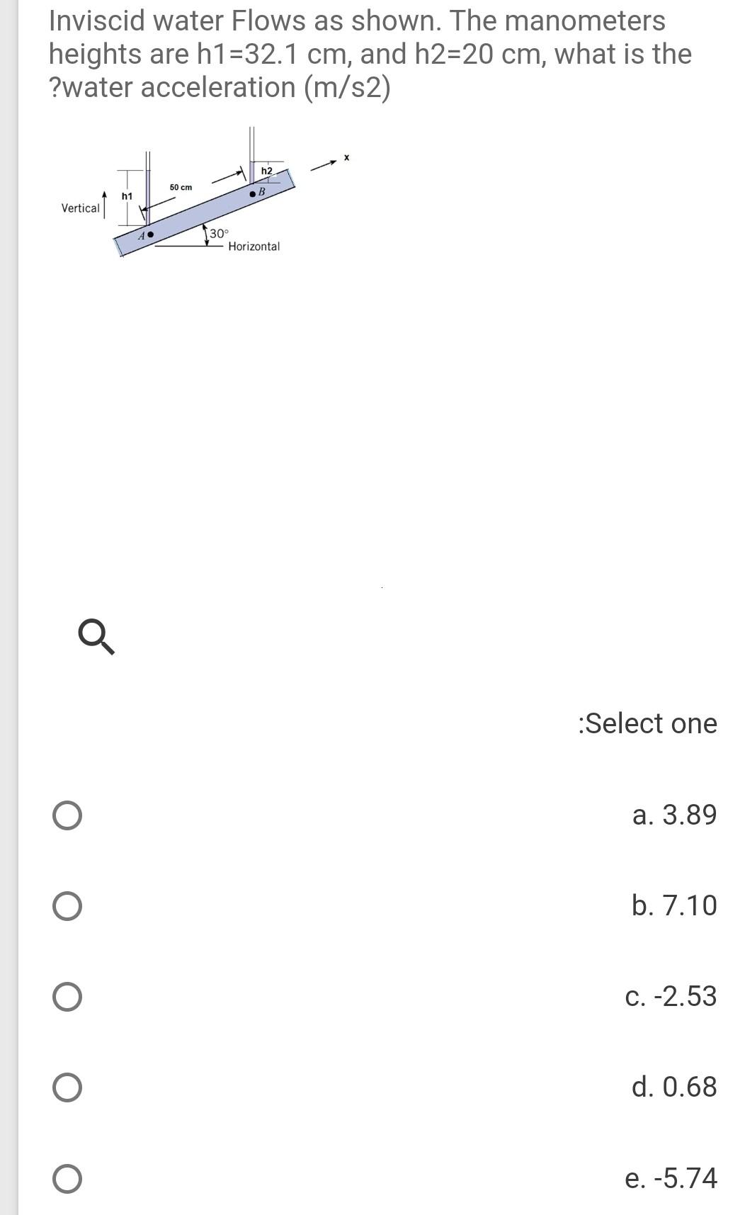 Solved Inviscid water Flows as shown. The manometers heights | Chegg.com