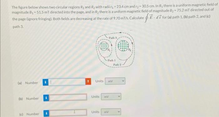 Solved The figure below shows two circular regions R1 and R2 | Chegg.com