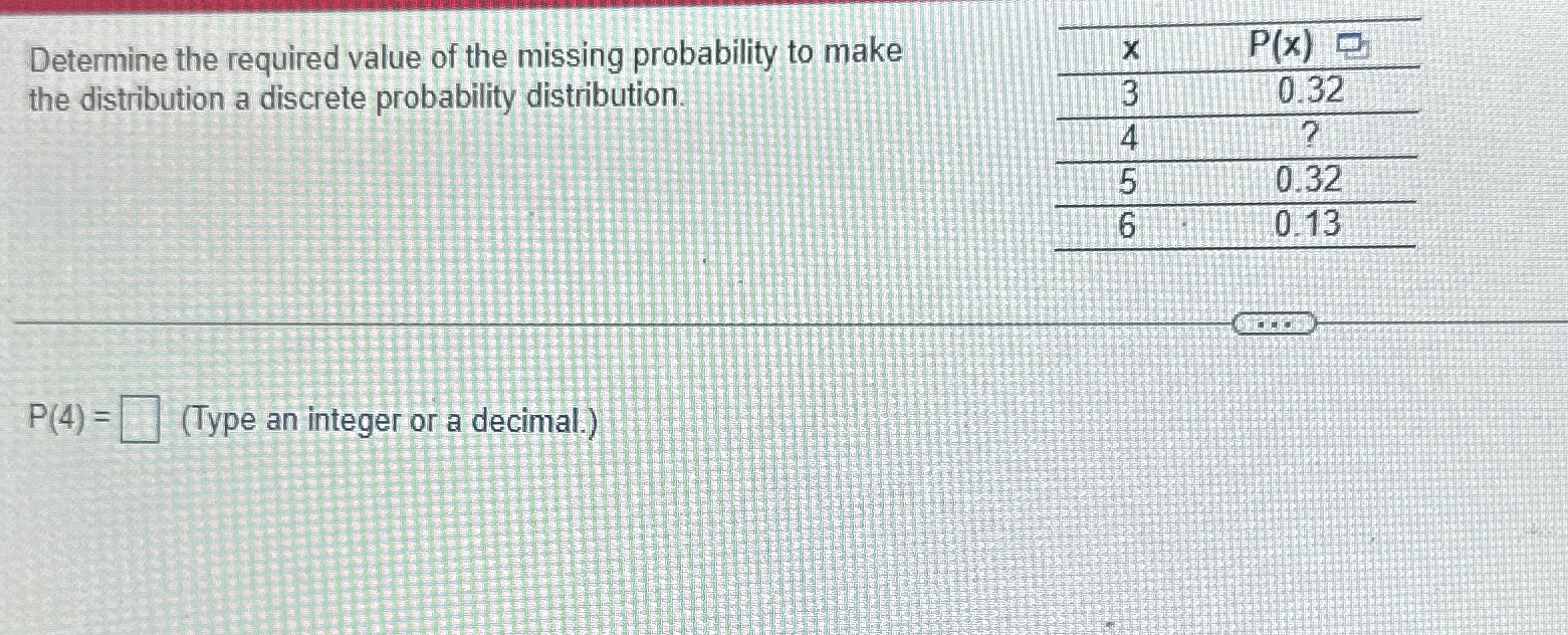 Solved Determine the required value of the missing | Chegg.com