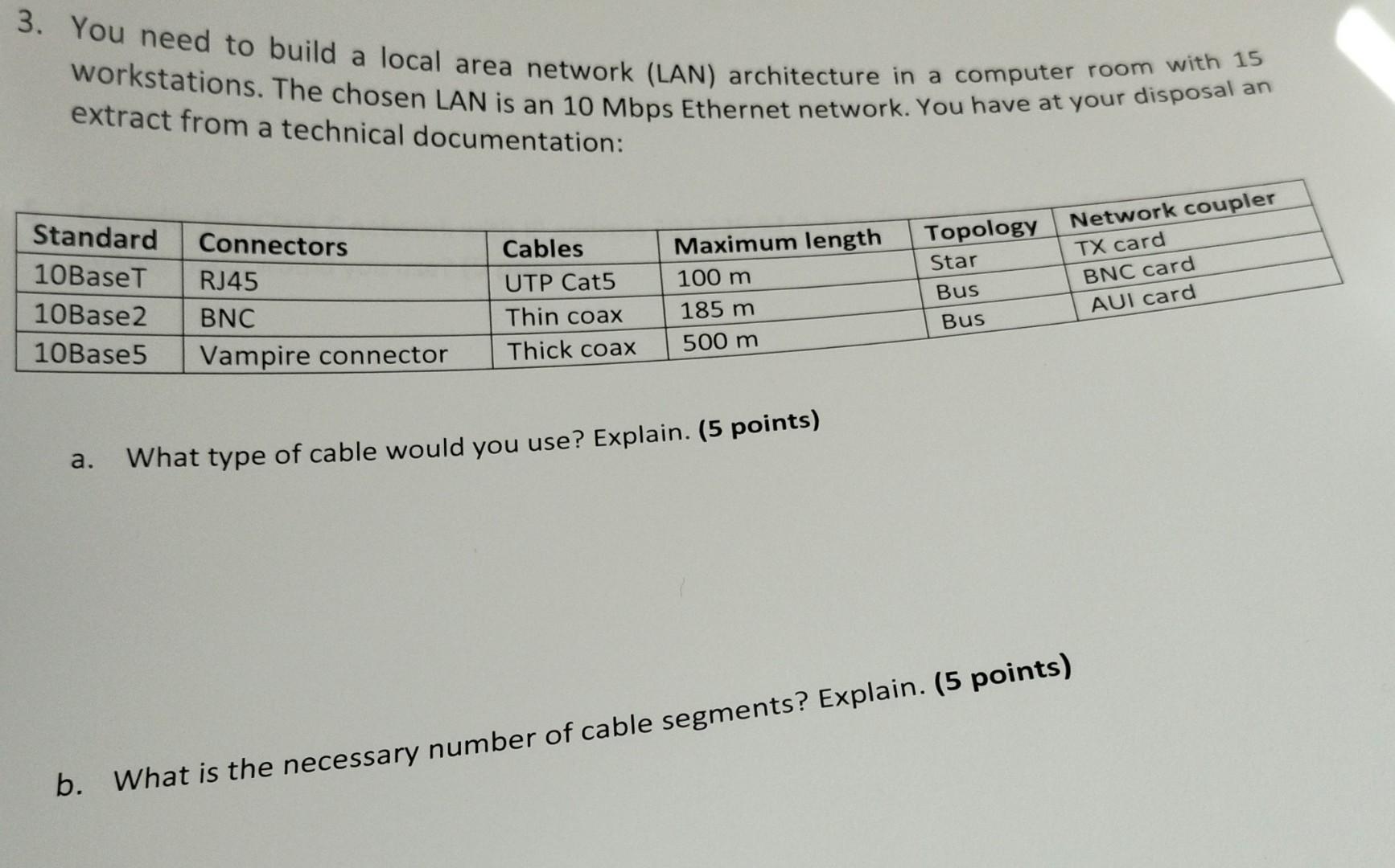 Solved 3. You need to build a local area network (LAN) | Chegg.com