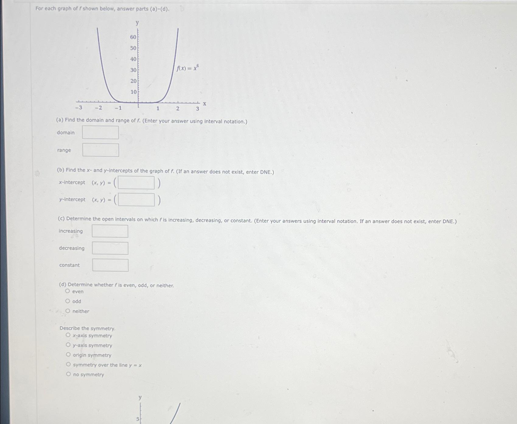 Solved For each graph of f ﻿shown below, answer parts | Chegg.com