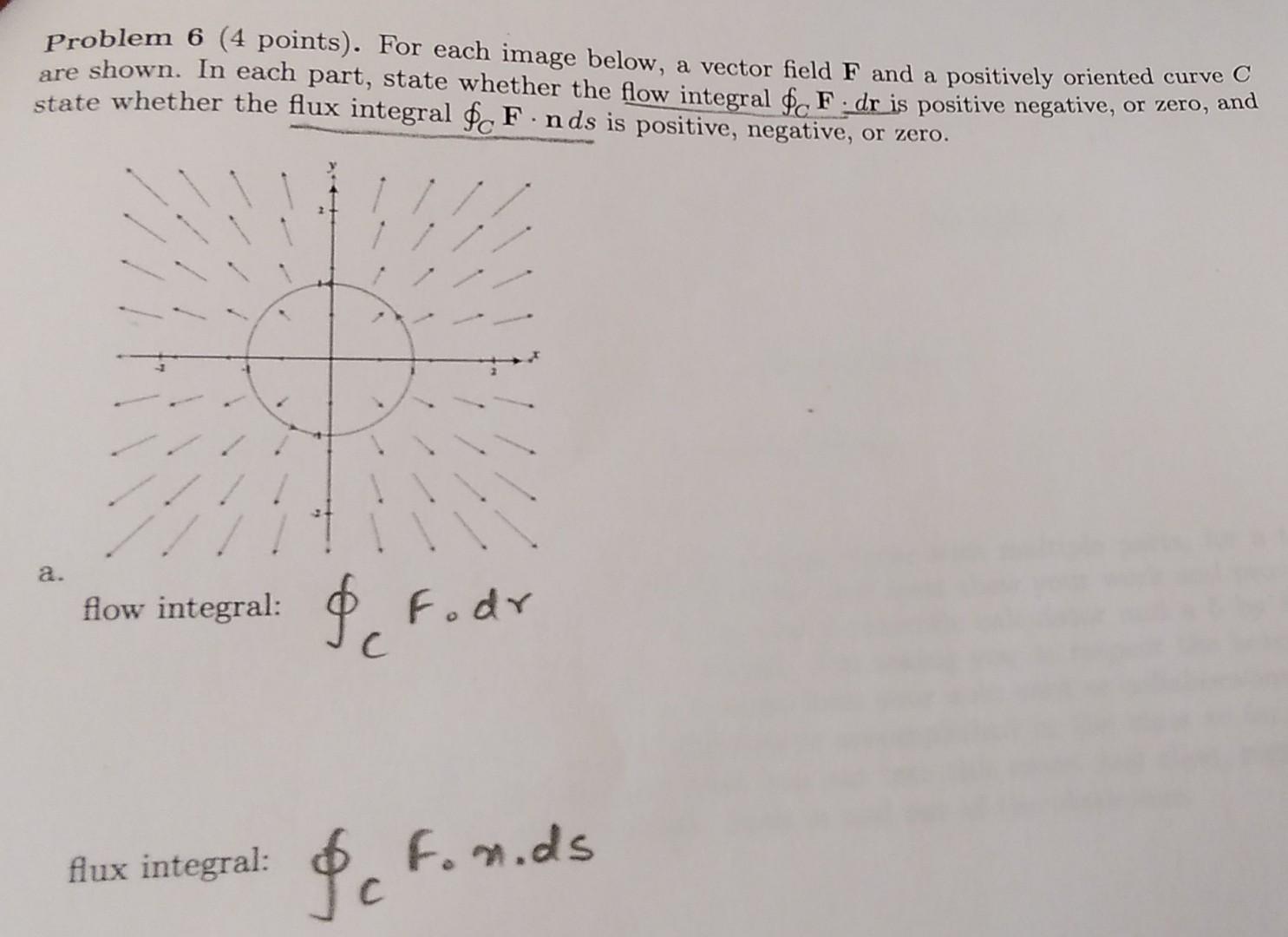 Solved Problem 6 (4 points). For each image below, a vector | Chegg.com