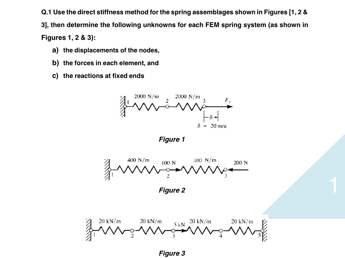 Solved Q. 1 ﻿Use the direct stiffness method for the spring | Chegg.com
