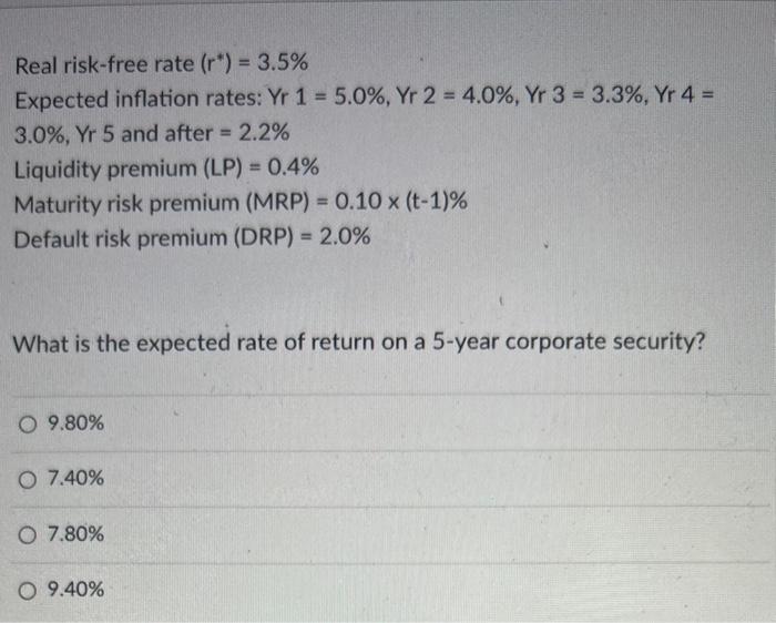 Solved Real risk-free rate (r∗)=3.5% Expected inflation | Chegg.com