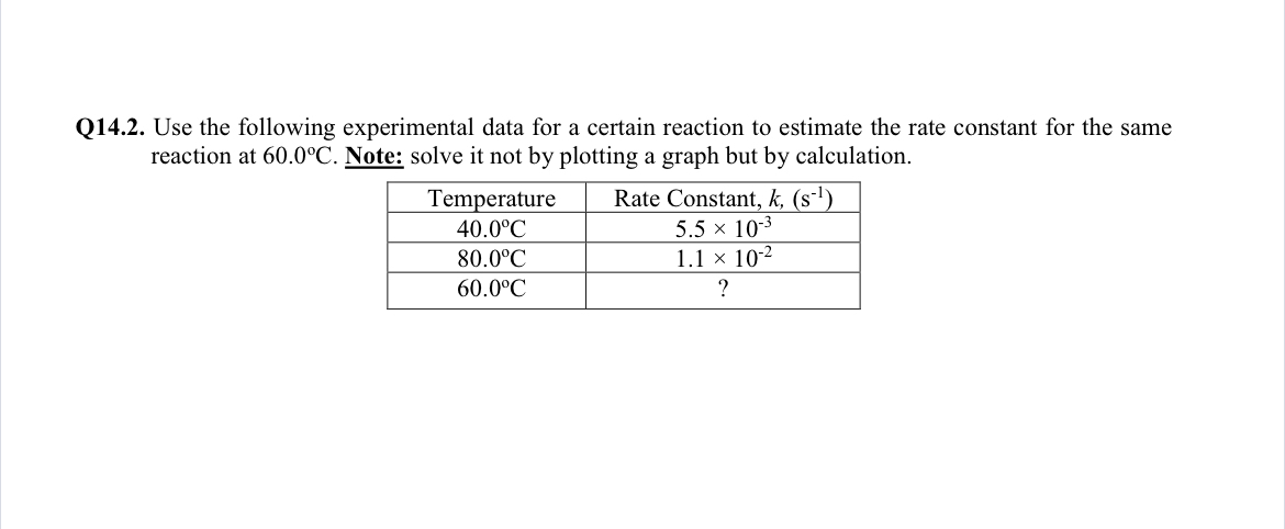 Solved Q14.2. ﻿Use the following experimental data for a | Chegg.com