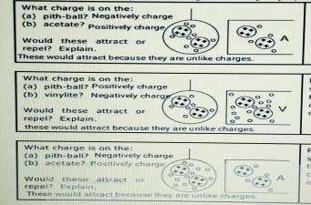 Solved What charge is on the:(a) ﻿pith-ball? Negatively | Chegg.com