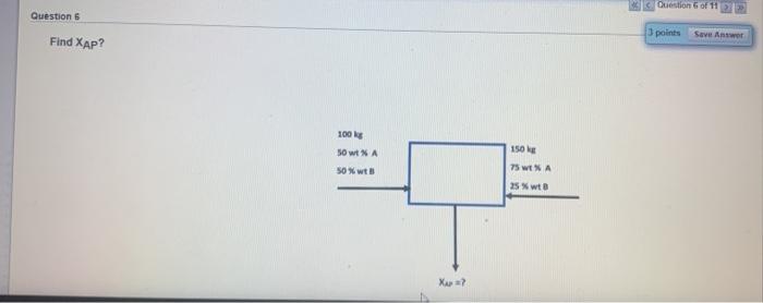 Solved Ouestion of 112 Questions (3 points Find XAP? Save As | Chegg.com Solved Ouestion of 112 Questions (3 points Find XAP? Save As | Chegg.com