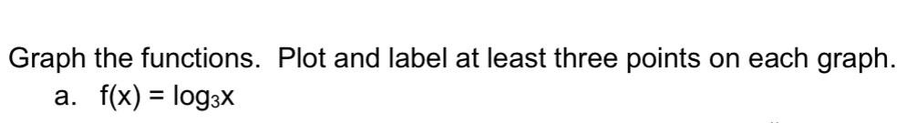 Solved Graph the functions. Plot and label at least three | Chegg.com