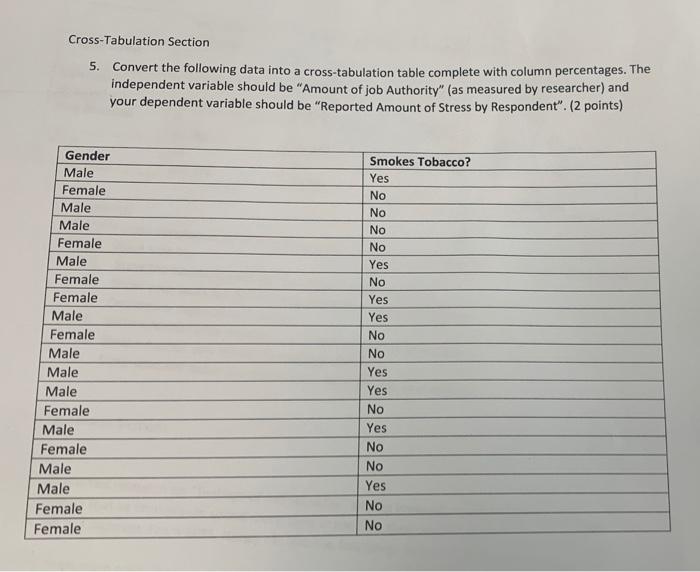 Solved Cross-Tabulation Section 5. Convert the following | Chegg.com