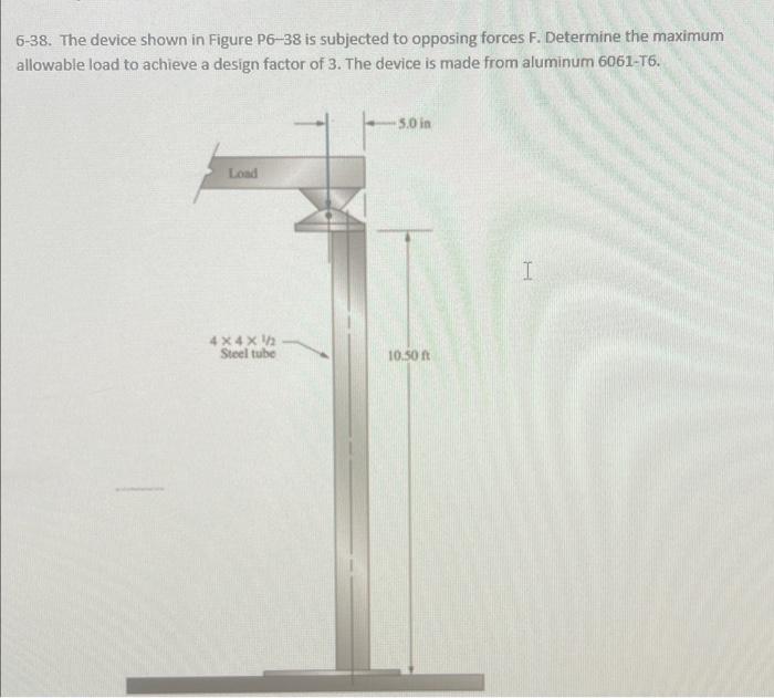 Solved 6-38. The device shown in Figure P6-38 is subjected | Chegg.com