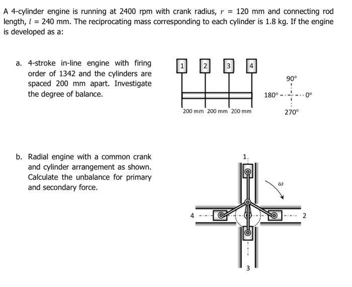 Solved A 4-cylinder engine is running at 2400 rpm with crank | Chegg.com