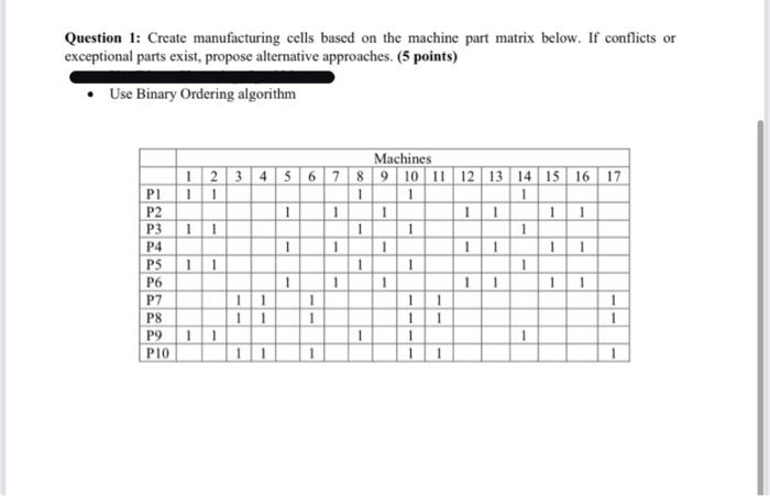 Solved Question 1: Create manufacturing cells based on the | Chegg.com