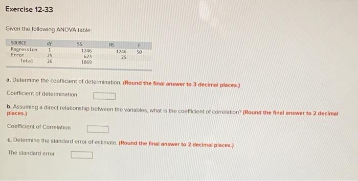 Solved Given the following ANOVA table: a. Determine the | Chegg.com