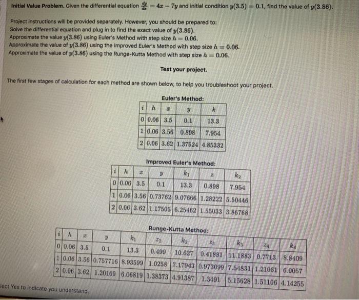 Solved Initial Value Problem. Given the differential | Chegg.com