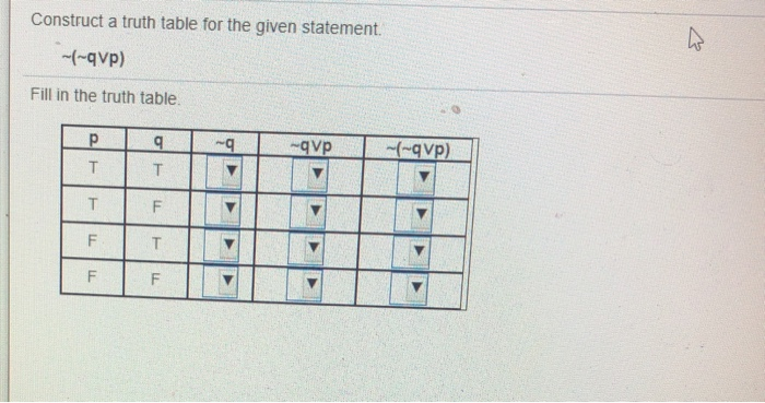 Solved Construct a truth table for the given statement. | Chegg.com
