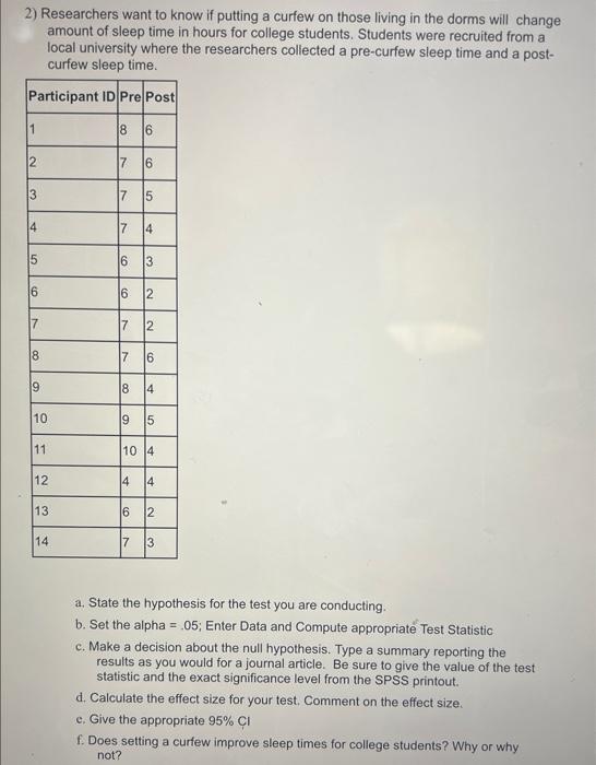 Solved Work the following three problems using SPSS as | Chegg.com