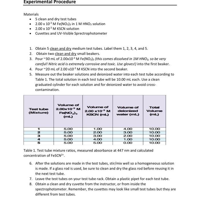 Solved Recorded Data Test Tube 4 Absorbance Reading Test | Chegg.com
