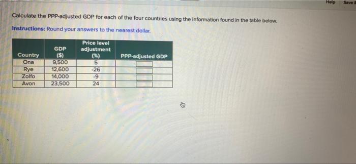 Solved Help Save Calculate the PPP-adjusted GDP for each of | Chegg.com