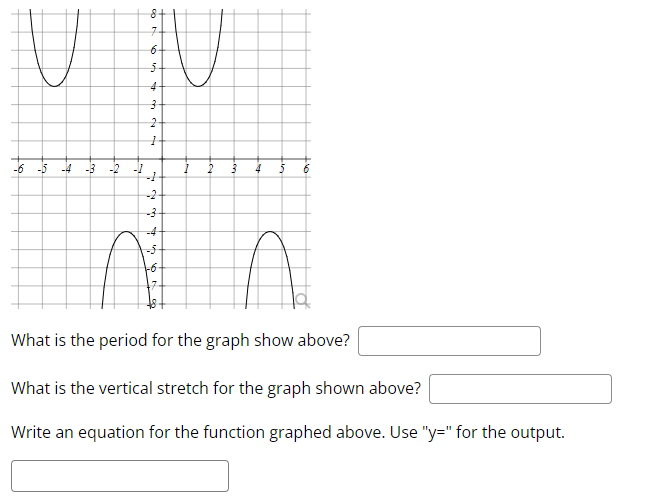 Solved What is the period for the graph show above?What is | Chegg.com