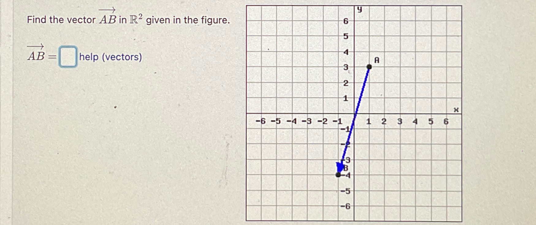 Solved Find the vector vec(AB) ﻿in R2 ﻿given in the | Chegg.com