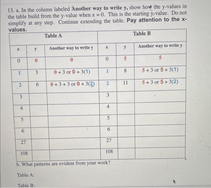 Solved 13. a. In the column labeled Another way to write y, | Chegg.com