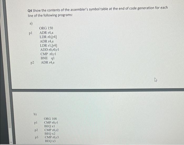Solved Q4 Show the contents of the assembler's symbol table | Chegg.com
