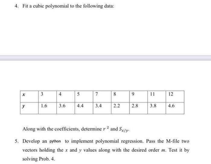 Solved 4. Fit a cubic polynomial to the following data: | Chegg.com