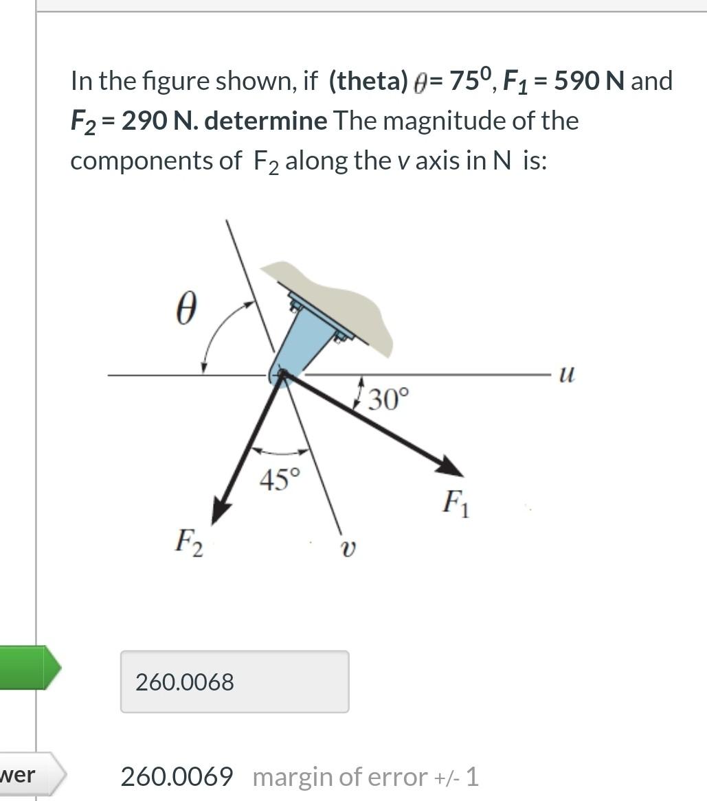 Solved In the figure shown, if (theta) 8= 750, F1 = 590 N | Chegg.com