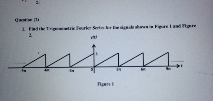 Solved 2i Question (2) 1. Find the Trigonometric Fourier | Chegg.com