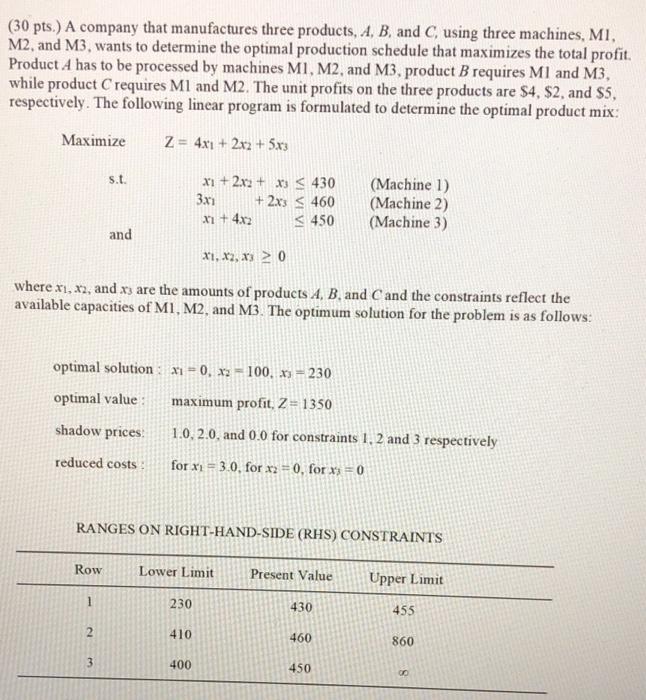 Solved (30 pts.) A company that manufactures three products, | Chegg.com