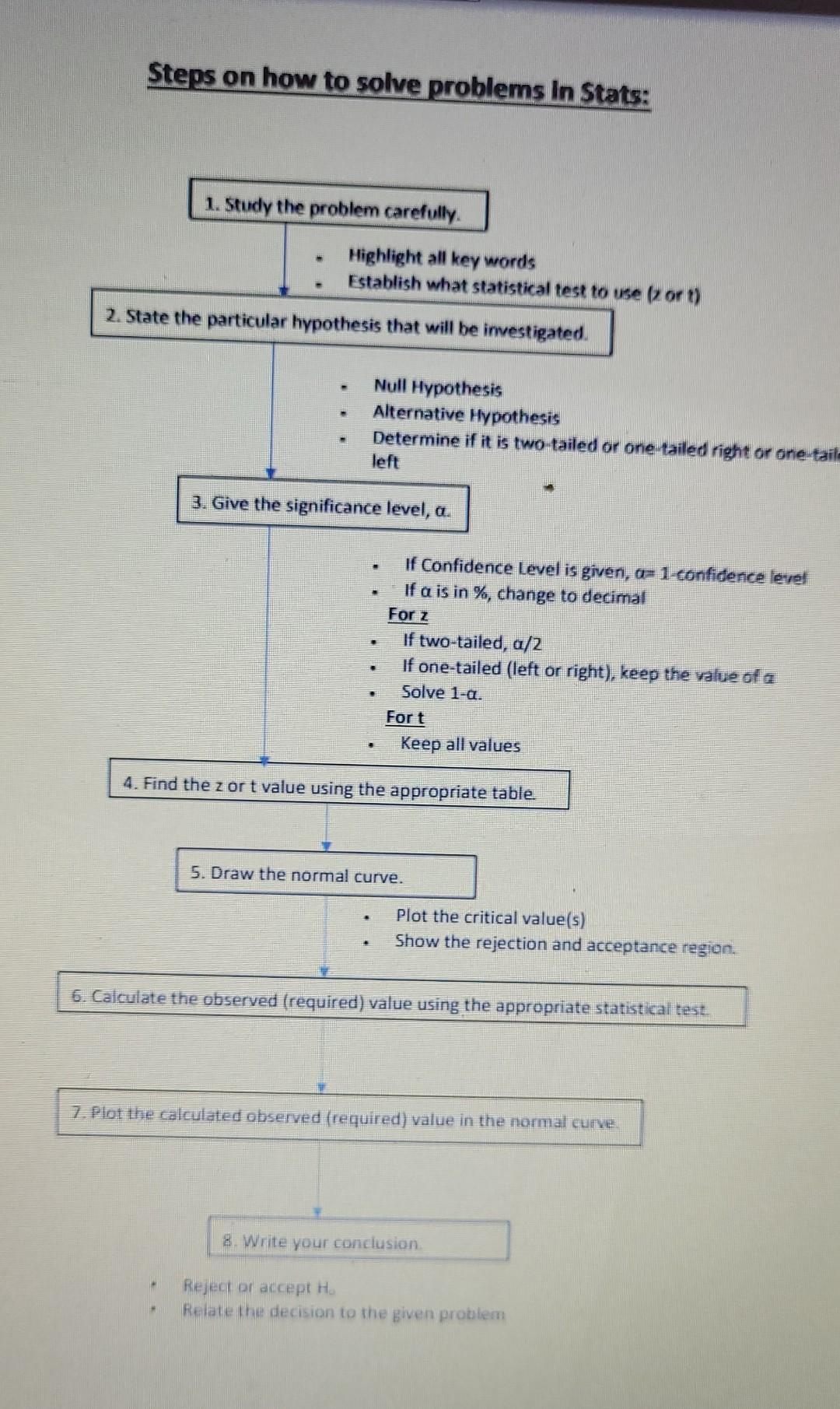 Solved Instructions: Solve problems 1-3 as shown in the | Chegg.com