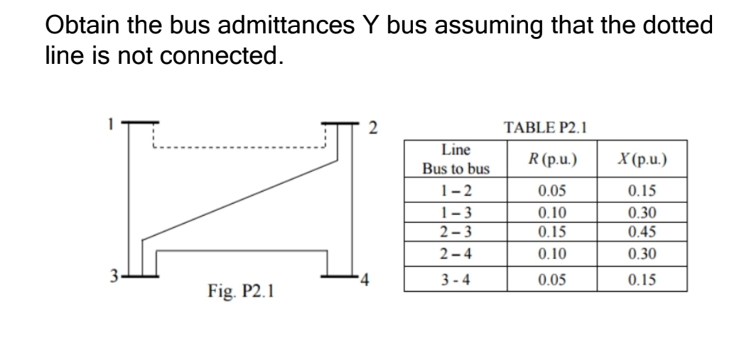 Solved Obtain the bus admittances Y ﻿bus assuming that the | Chegg.com