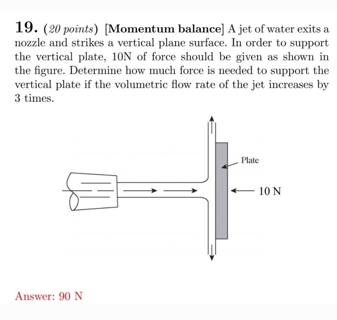 Solved 19. (20 points) [Momentum balance] A jet of water | Chegg.com