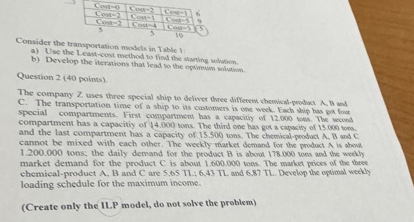 Solved \table[[Cost-0,Cost-2,Cost-1,6],[Cost-2,Cost-1,Cost-5 | Chegg.com