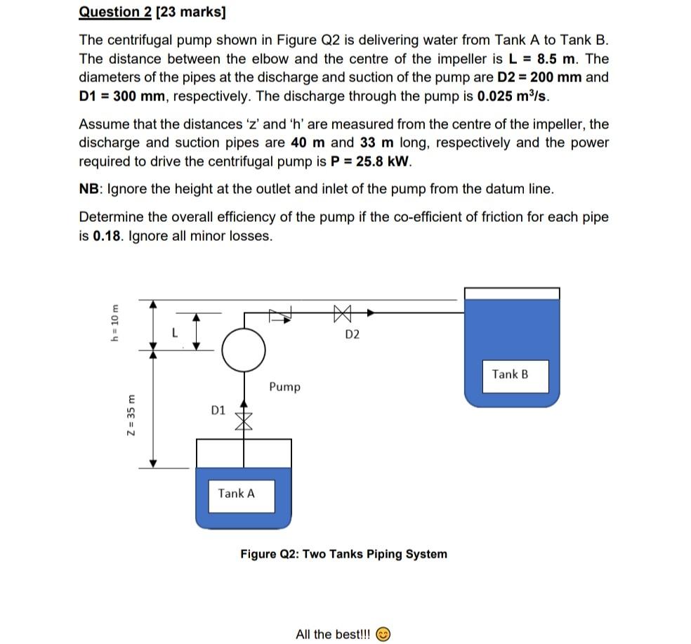 Solved The centrifugal pump shown in Figure Q2 is delivering | Chegg.com