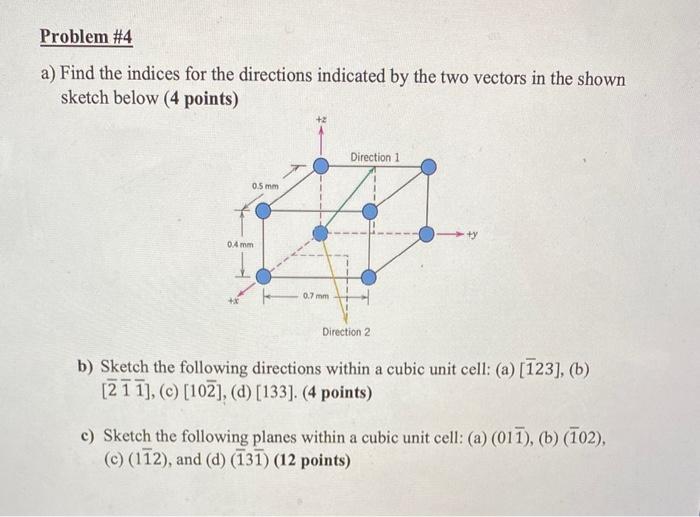 Solved a) Find the indices for the directions indicated by | Chegg.com